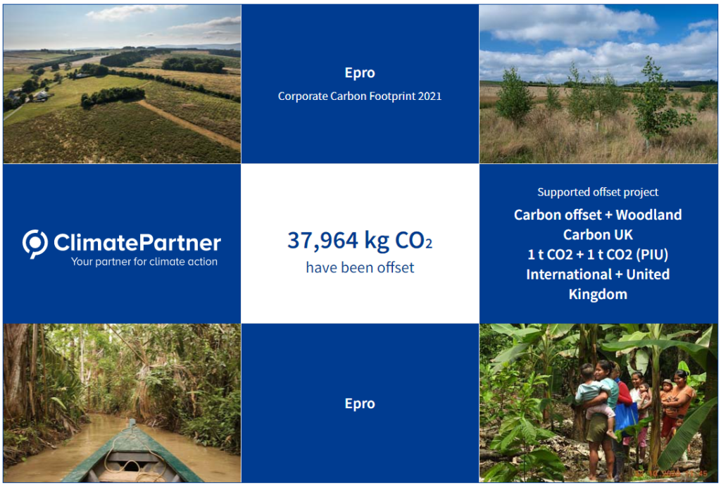 Our Environmental Commitments | Epro